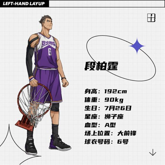 Conheça alguns personagens do anime Left Hand Layup!