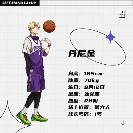 Conheça alguns personagens do anime Left Hand Layup!